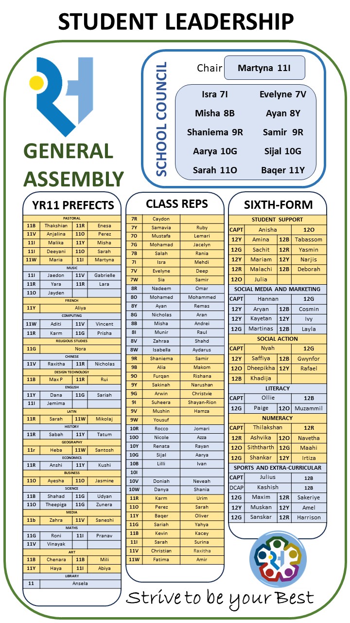Rooks Heath School - Student Voice